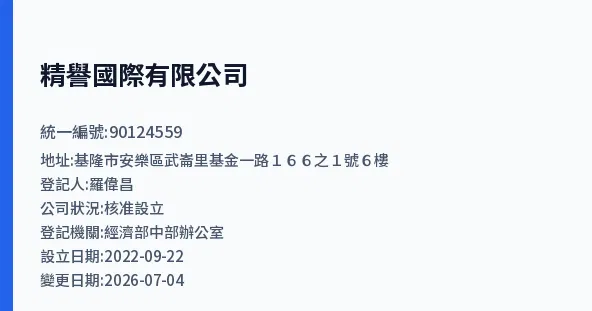 精譽國際有限公司的照片-統編 90124559(基隆市) 公司登記資料與營業項目詳細圖表