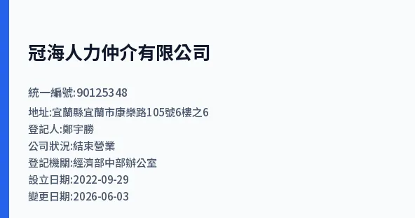 冠海人力仲介有限公司的照片-統編 90125348(宜蘭縣) 公司登記資料與營業項目詳細圖表