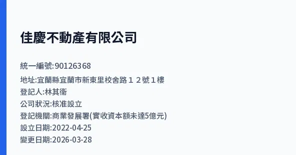 佳慶不動產有限公司的照片-統編 90126368(宜蘭縣) 公司登記資料與營業項目詳細圖表