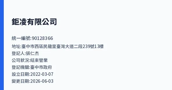 鉅凌有限公司的照片-統編 90128366(臺中市) 公司登記資料與營業項目詳細圖表