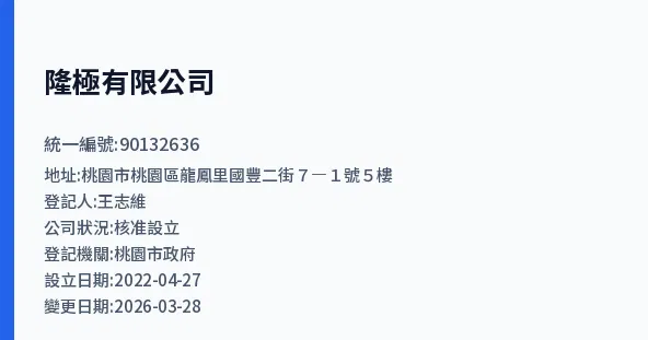 隆極有限公司的照片-統編 90132636(桃園市) 公司登記資料與營業項目詳細圖表