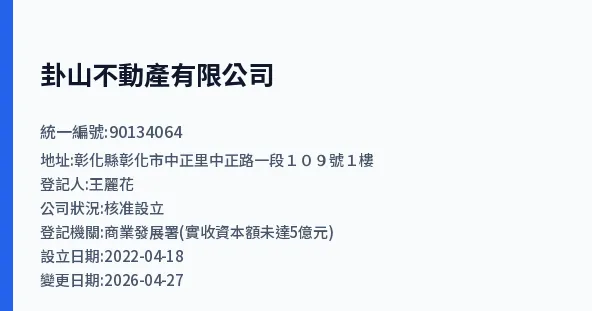 卦山不動產有限公司的照片-統編 90134064(彰化縣) 公司登記資料與營業項目詳細圖表