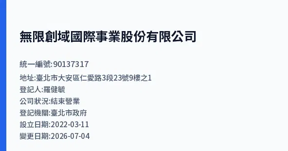 無限創域國際事業股份有限公司的照片-統編 90137317(臺北市) 公司登記資料與營業項目詳細圖表