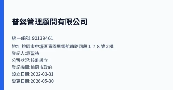 普粲管理顧問有限公司的照片-統編 90139461(桃園市) 公司登記資料與營業項目詳細圖表