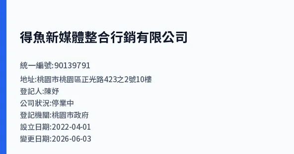 得魚新媒體整合行銷有限公司的照片-統編 90139791(桃園市) 公司登記資料與營業項目詳細圖表