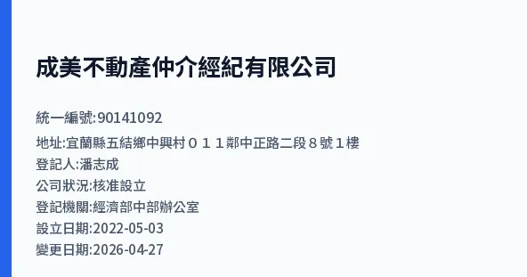 成美不動產仲介經紀有限公司的照片-統編 90141092(宜蘭縣) 公司登記資料與營業項目詳細圖表
