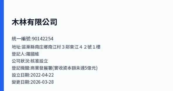 木林有限公司的照片-統編 90142254(苗栗縣) 公司登記資料與營業項目詳細圖表