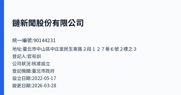 鏈新聞股份有限公司的照片-統編 90144231(臺北市) 公司登記資料與營業項目詳細圖表