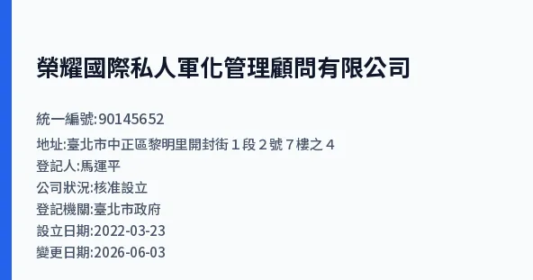 榮耀國際私人軍化管理顧問股份有限公司的照片-統編 90145652(臺北市) 公司登記資料與營業項目詳細圖表