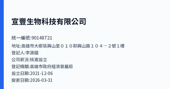 宣豐生物科技有限公司的照片-統編 90148721(高雄市) 公司登記資料與營業項目詳細圖表