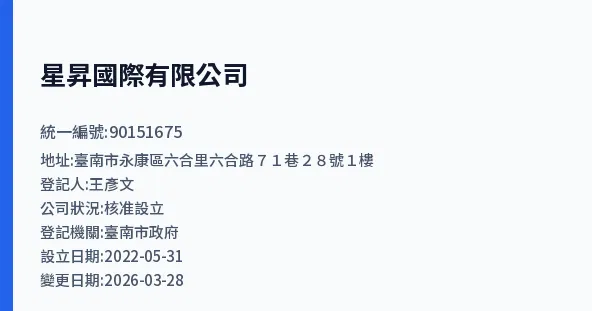 星昇國際有限公司的照片-統編 90151675(臺南市) 公司登記資料與營業項目詳細圖表