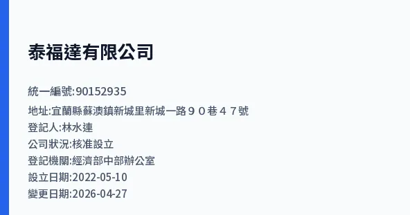 泰福達有限公司的照片-統編 90152935(宜蘭縣) 公司登記資料與營業項目詳細圖表