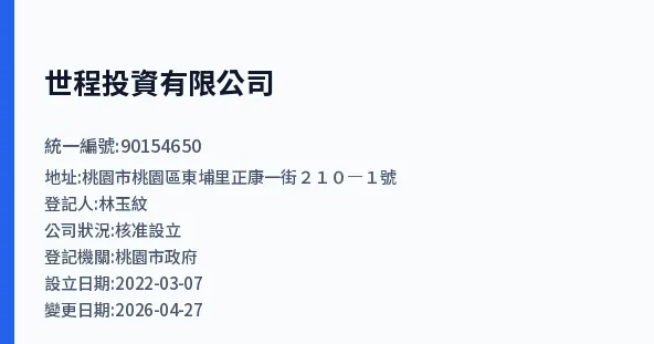 世程投資有限公司的照片-統編 90154650(桃園市) 公司登記資料與營業項目詳細圖表