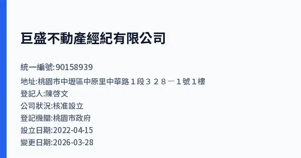 巨盛不動產經紀有限公司的照片-統編 90158939(桃園市) 公司登記資料與營業項目詳細圖表