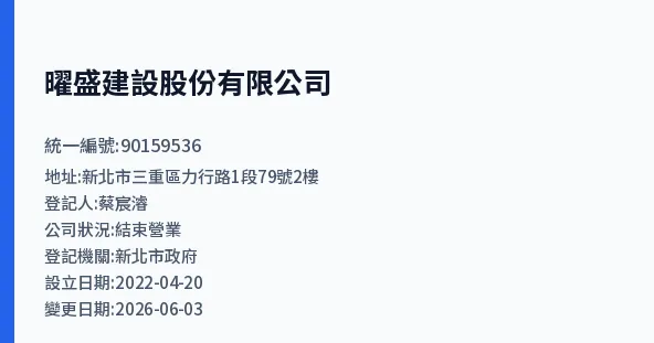 曜盛建設股份有限公司的照片-統編 90159536(新北市) 公司登記資料與營業項目詳細圖表
