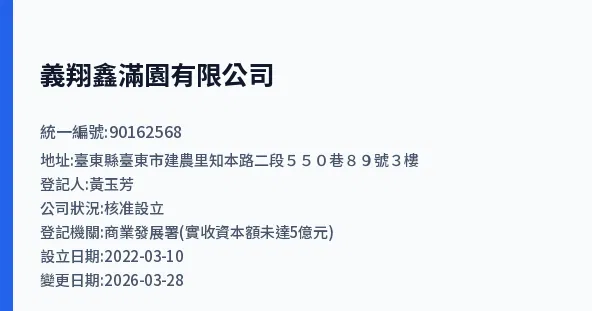 義翔鑫滿園有限公司的照片-統編 90162568(臺東縣) 公司登記資料與營業項目詳細圖表
