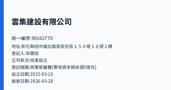 雲集建設有限公司的照片-統編 90162770(彰化縣) 公司登記資料與營業項目詳細圖表