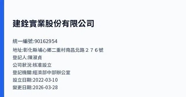 建銓實業股份有限公司的照片-統編 90162954(彰化縣) 公司登記資料與營業項目詳細圖表