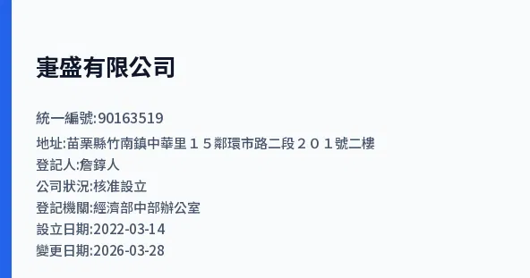 寁盛有限公司的照片-統編 90163519(苗栗縣) 公司登記資料與營業項目詳細圖表