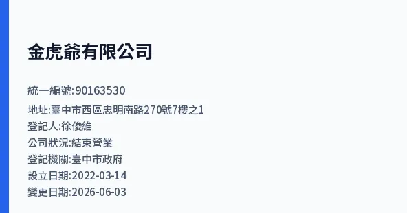 金虎爺有限公司的照片-統編 90163530(臺中市) 公司登記資料與營業項目詳細圖表