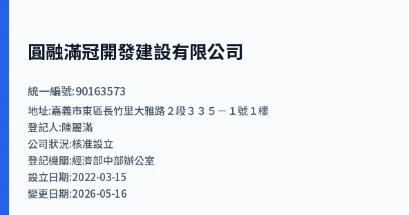 圓融滿冠開發建設有限公司的照片-統編 90163573(嘉義市) 公司登記資料與營業項目詳細圖表
