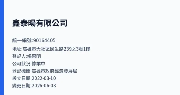 鑫泰暘有限公司的照片-統編 90164405(高雄市) 公司登記資料與營業項目詳細圖表