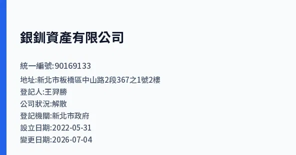 銀釧資產有限公司的照片-統編 90169133(新北市) 公司登記資料與營業項目詳細圖表