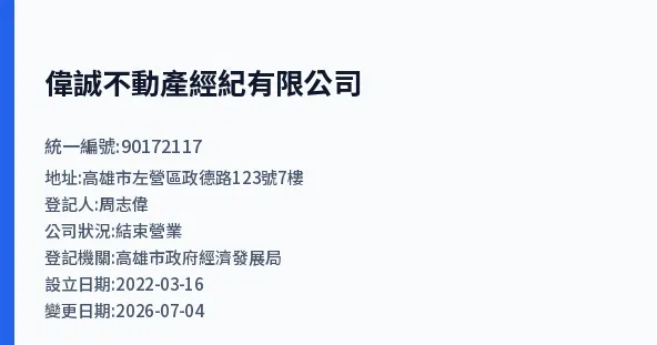 偉誠不動產經紀有限公司的照片-統編 90172117(高雄市) 公司登記資料與營業項目詳細圖表