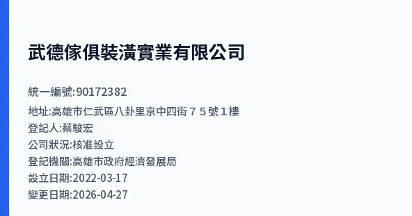 武德傢俱裝潢實業有限公司的照片-統編 90172382(高雄市) 公司登記資料與營業項目詳細圖表