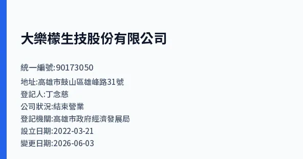 大樂檬生技股份有限公司的照片-統編 90173050(高雄市) 公司登記資料與營業項目詳細圖表