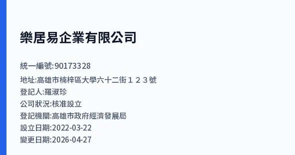 樂居易企業有限公司的照片-統編 90173328(高雄市) 公司登記資料與營業項目詳細圖表