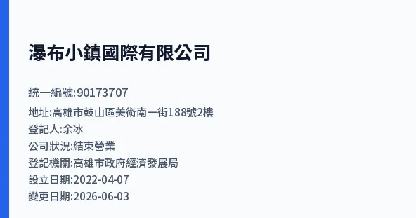 瀑布小鎮國際有限公司的照片-統編 90173707(高雄市) 公司登記資料與營業項目詳細圖表