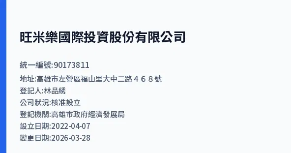 旺米樂國際投資股份有限公司的照片-統編 90173811(高雄市) 公司登記資料與營業項目詳細圖表