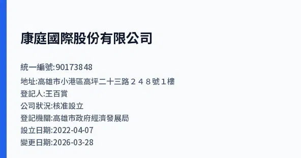 康庭國際股份有限公司的照片-統編 90173848(高雄市) 公司登記資料與營業項目詳細圖表