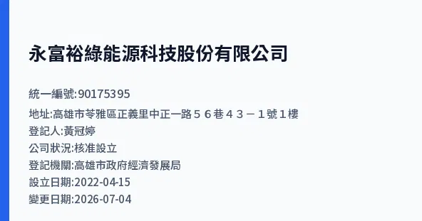 永富裕綠能源科技股份有限公司的照片-統編 90175395(高雄市) 公司登記資料與營業項目詳細圖表