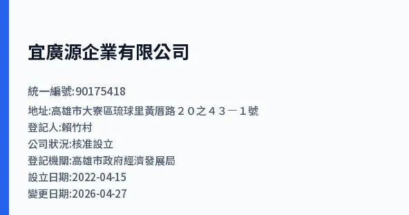 宜廣源企業有限公司的照片-統編 90175418(高雄市) 公司登記資料與營業項目詳細圖表