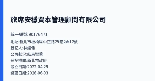 旅席安穩資本管理顧問有限公司的照片-統編 90176471(新北市) 公司登記資料與營業項目詳細圖表