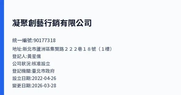 凝聚創藝行銷有限公司的照片-統編 90177318(新北市) 公司登記資料與營業項目詳細圖表