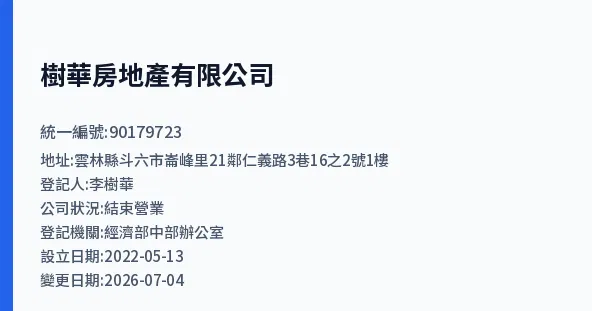 樹華房地產有限公司的照片-統編 90179723(雲林縣) 公司登記資料與營業項目詳細圖表