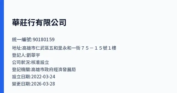 華莊行有限公司的照片-統編 90180159(高雄市) 公司登記資料與營業項目詳細圖表