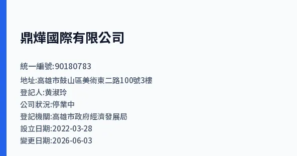 鼎燁國際有限公司的照片-統編 90180783(高雄市) 公司登記資料與營業項目詳細圖表