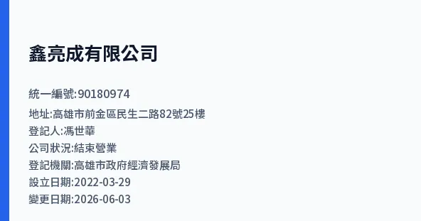 鑫亮成有限公司的照片-統編 90180974(高雄市) 公司登記資料與營業項目詳細圖表