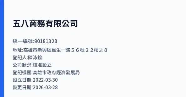 五八商務有限公司的照片-統編 90181328(高雄市) 公司登記資料與營業項目詳細圖表