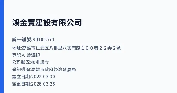 鴻金寶建設有限公司的照片-統編 90181571(高雄市) 公司登記資料與營業項目詳細圖表