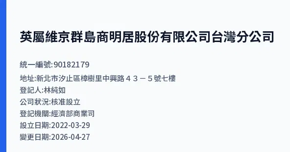 英屬維京群島商明居股份有限公司台灣分公司的照片-統編 90182179(新北市) 公司登記資料與營業項目詳細圖表