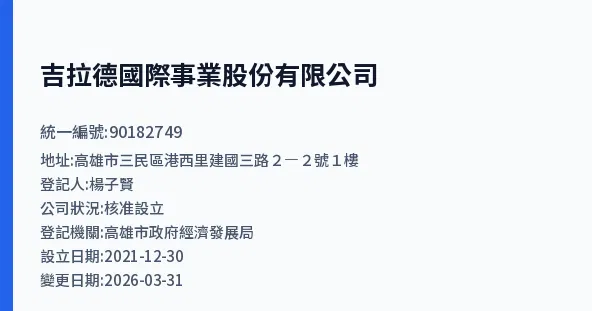 吉拉德國際事業股份有限公司的照片-統編 90182749(高雄市) 公司登記資料與營業項目詳細圖表
