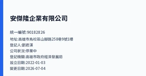 安傑隆企業有限公司的照片-統編 90182826(高雄市) 公司登記資料與營業項目詳細圖表