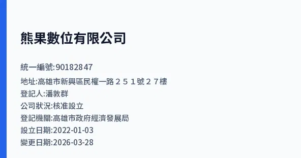熊果數位有限公司的照片-統編 90182847(高雄市) 公司登記資料與營業項目詳細圖表