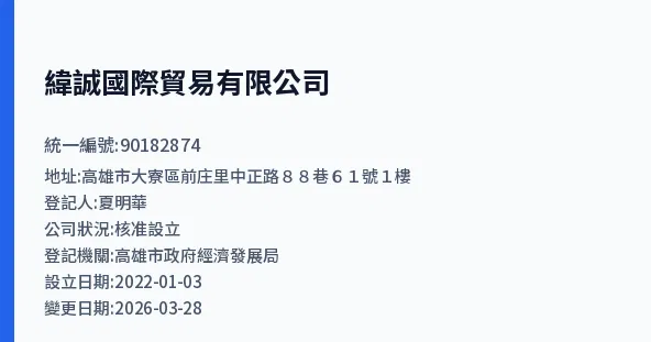 緯誠國際貿易有限公司的照片-統編 90182874(高雄市) 公司登記資料與營業項目詳細圖表