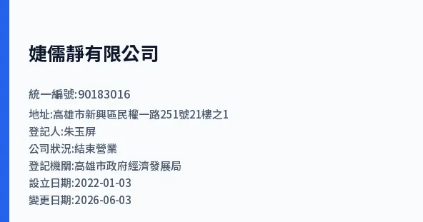 婕儒靜有限公司的照片-統編 90183016(高雄市) 公司登記資料與營業項目詳細圖表